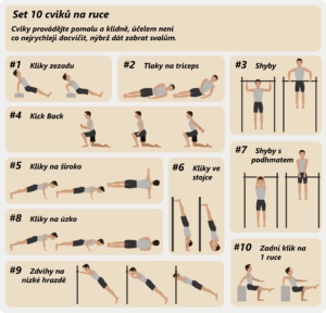 Sety pro cvičení s vlastním tělem - Život a výživa