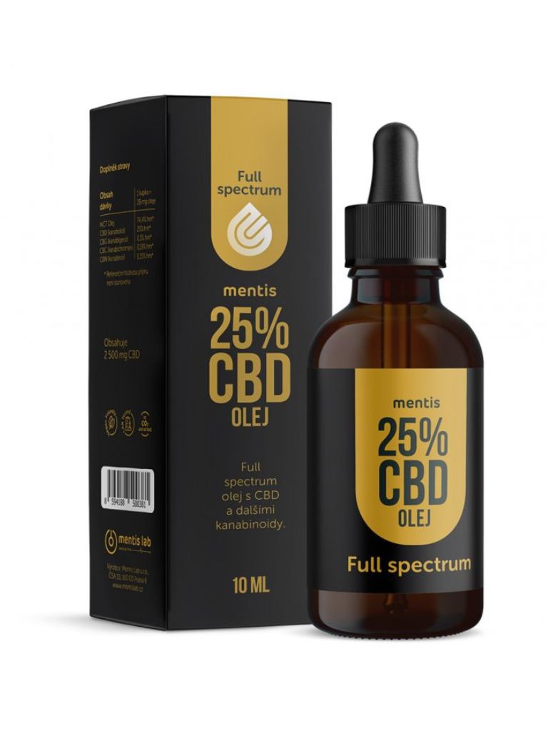 Nejlepší CBD oleje a kapky 2023 - srovnání, zkušenosti a recenze